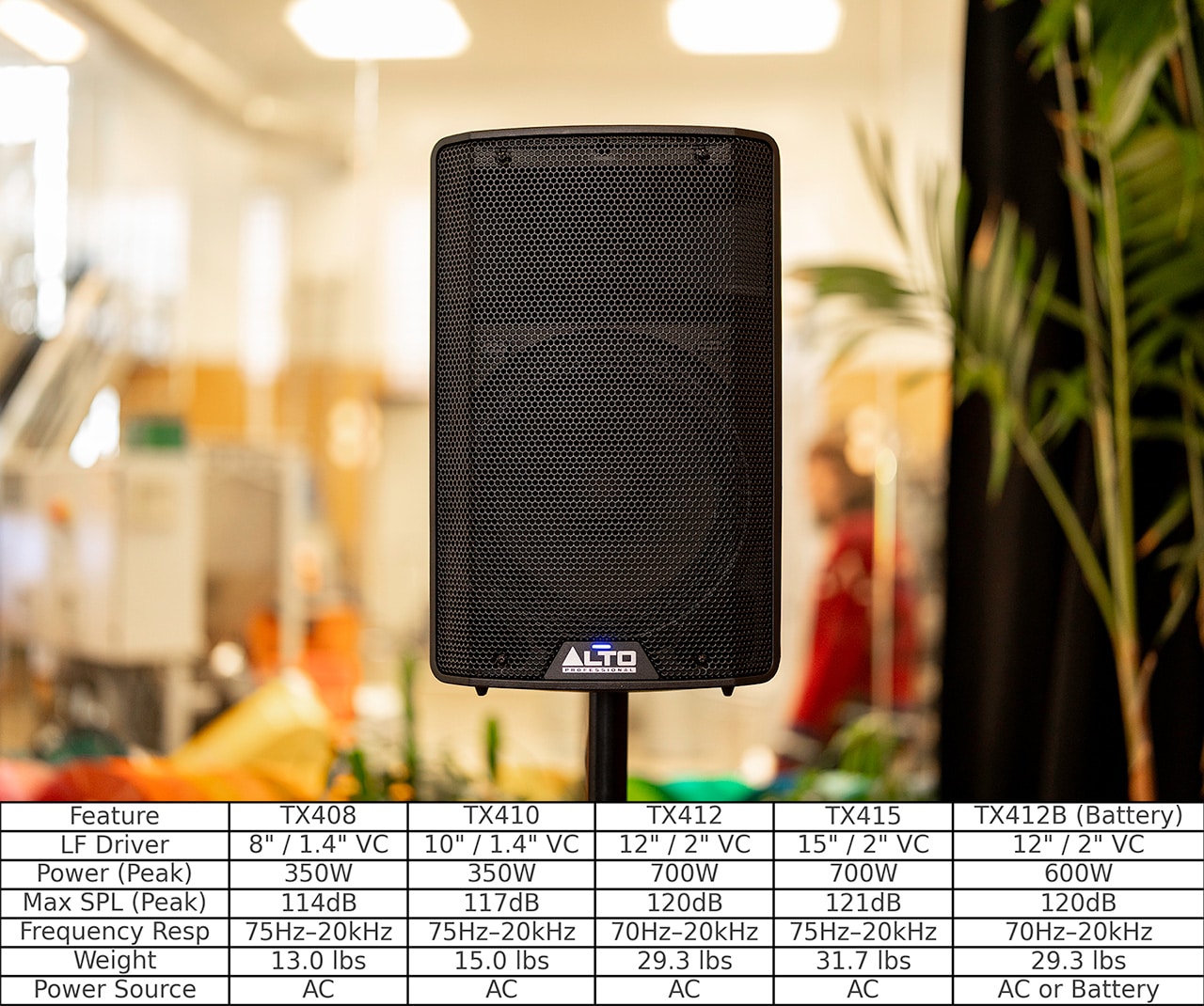 Alto Professional Unveils TX4 Series: The Versatile Audio Solution