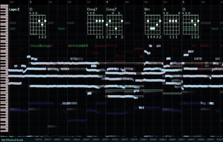 RipX now enables guitarists to learn chords and fingerings from ANY song